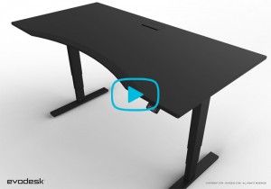 The Evolution of the Desk – Evodesk Blog